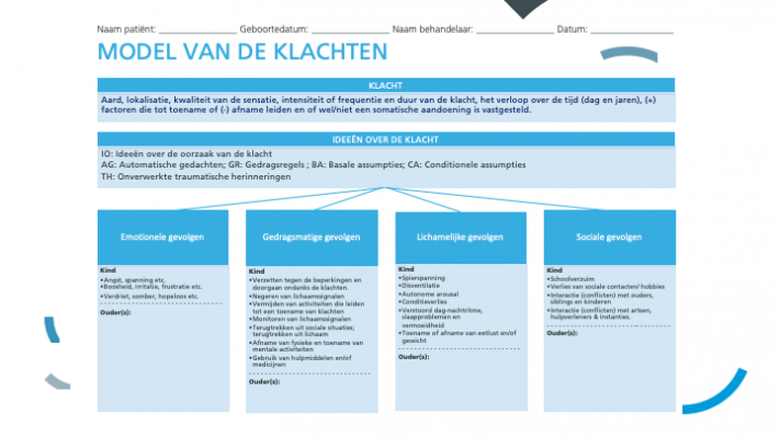 Somatisch-symptoomstoornis (ALK, SOLK) bij kinderen en adolescenten ...
